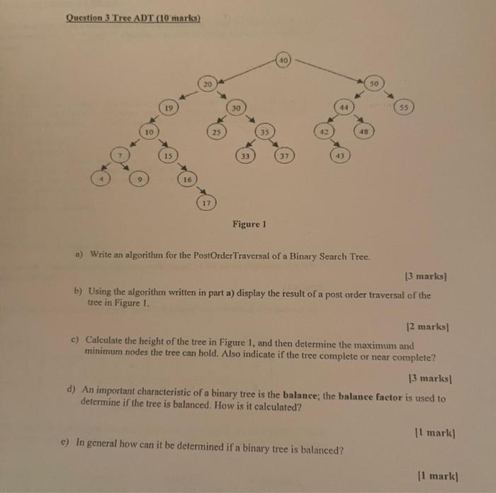 Solved Question 3.Tree ADT (10 marks) a) Write an algorithm | Chegg.com