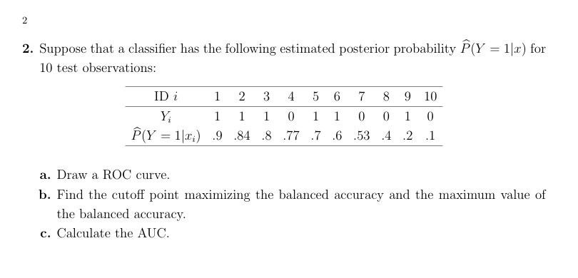 Solved a. ﻿Draw a ROC curve.b. ﻿Find the cutoff point | Chegg.com
