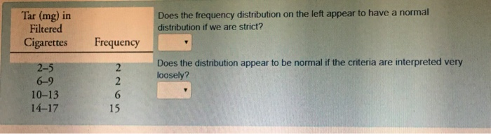 Solved Use los datos cualitativos dados para construir la | Chegg.com