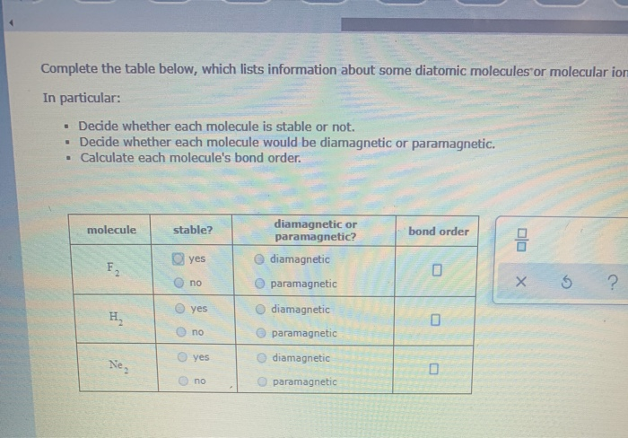 Solved Complete the table below, which lists information | Chegg.com