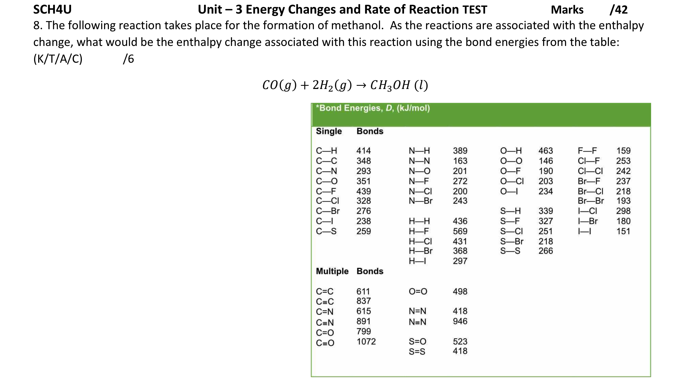 SCH4UUnit - 3 ﻿Energy Changes and Rate of Reaction | Chegg.com