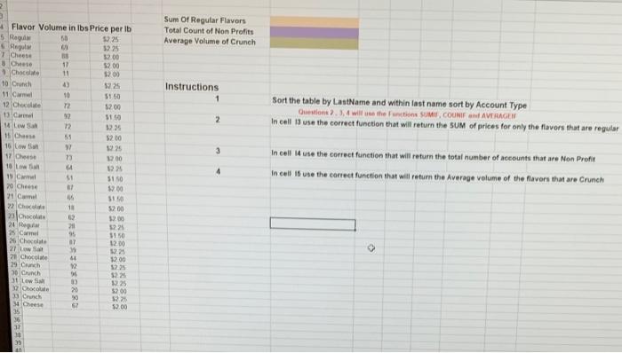 Solved Sort the table by LastName and within last name sort | Chegg.com