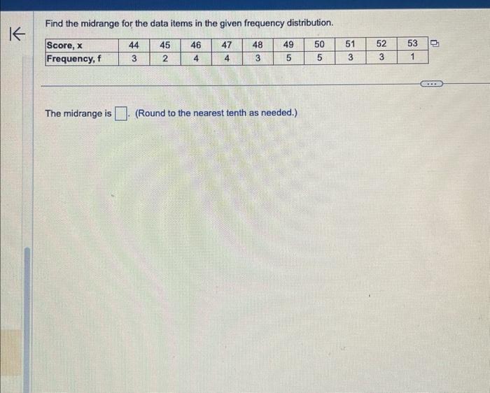 Solved Find the mode for the data items in the given | Chegg.com