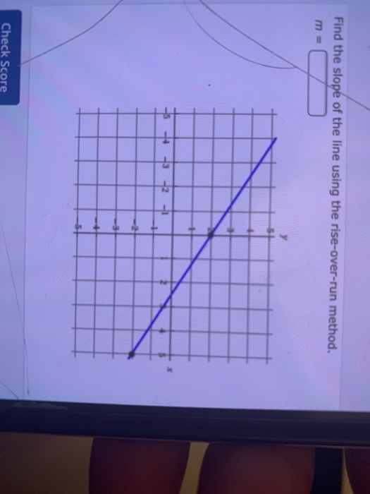 Solved Find the slope of the line using the rise-over-run | Chegg.com