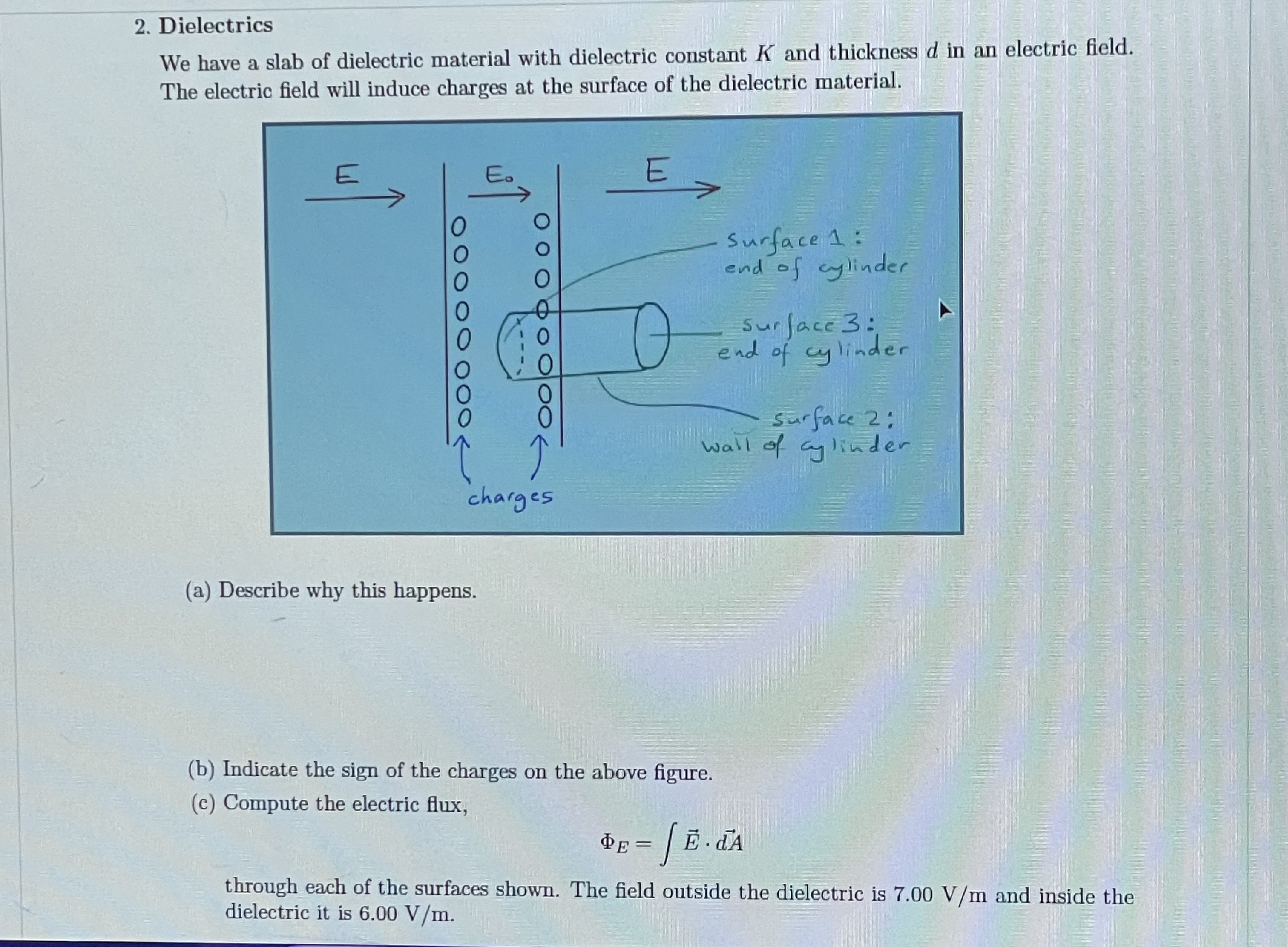 Solved DielectricsWe have a slab of dielectric material with | Chegg.com