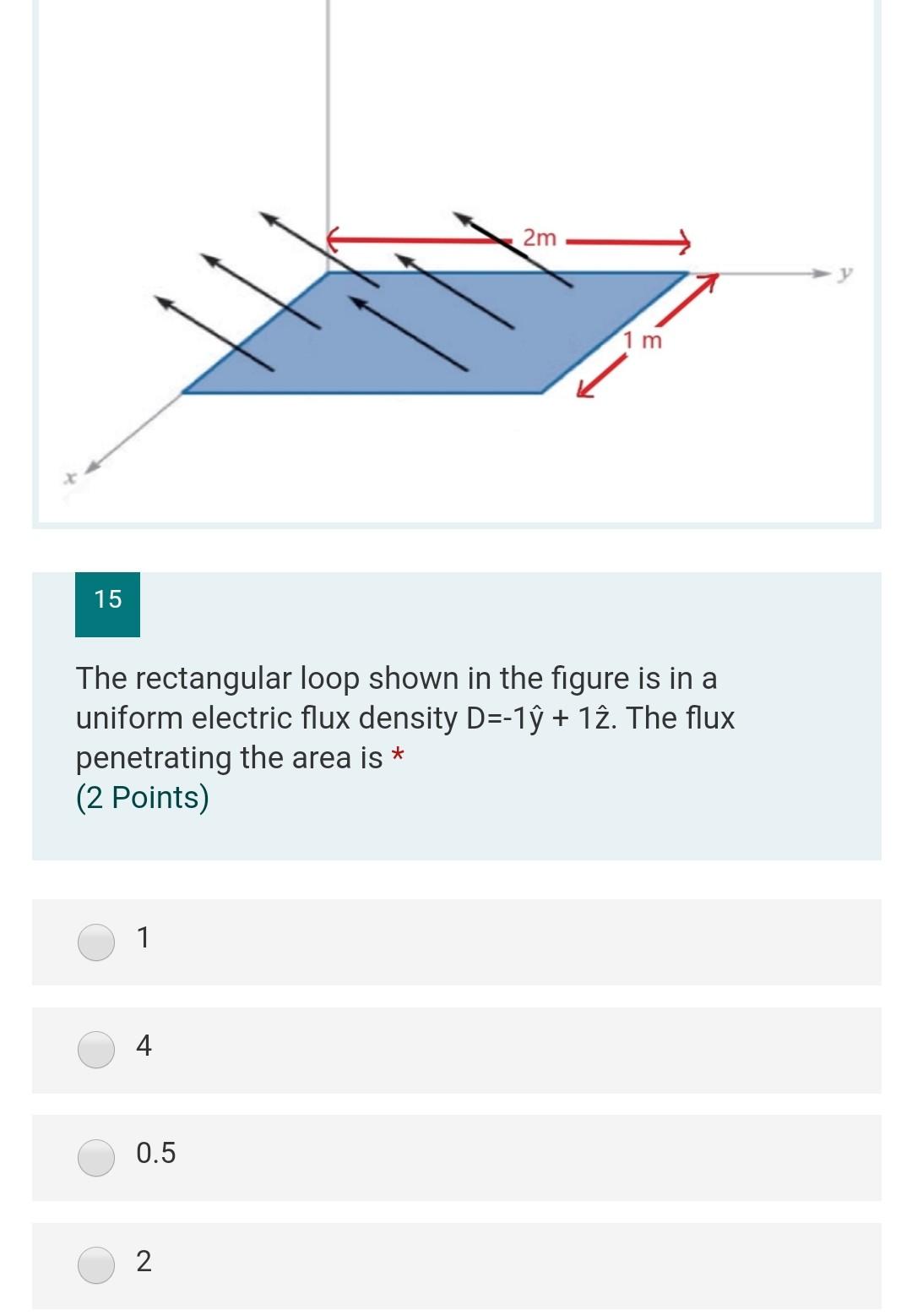 Solved 2m 1 m 15 The rectangular loop shown in the figure is | Chegg.com