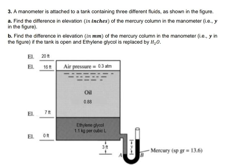 Solved 3. A manometer is attached to a tank containing three | Chegg.com