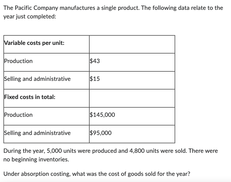 Solved The Pacific Company manufactures a single product. | Chegg.com