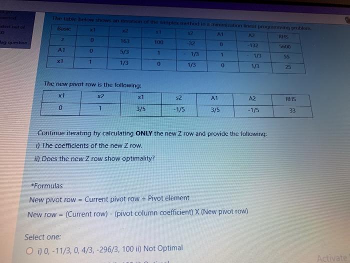 Solved tag question The table below how to the poinamization | Chegg.com