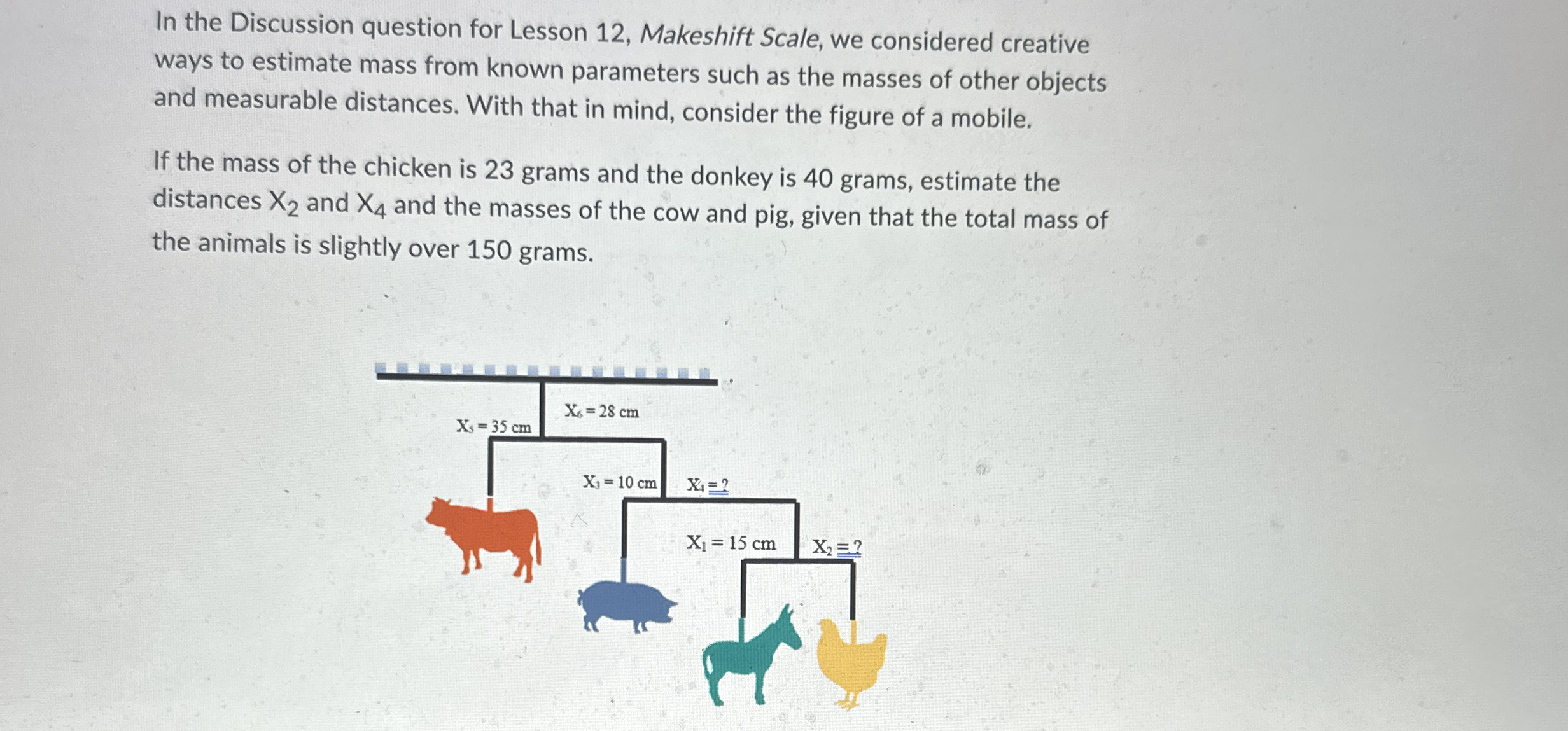 Solved In the Discussion question for Lesson 12, ﻿Makeshift | Chegg.com