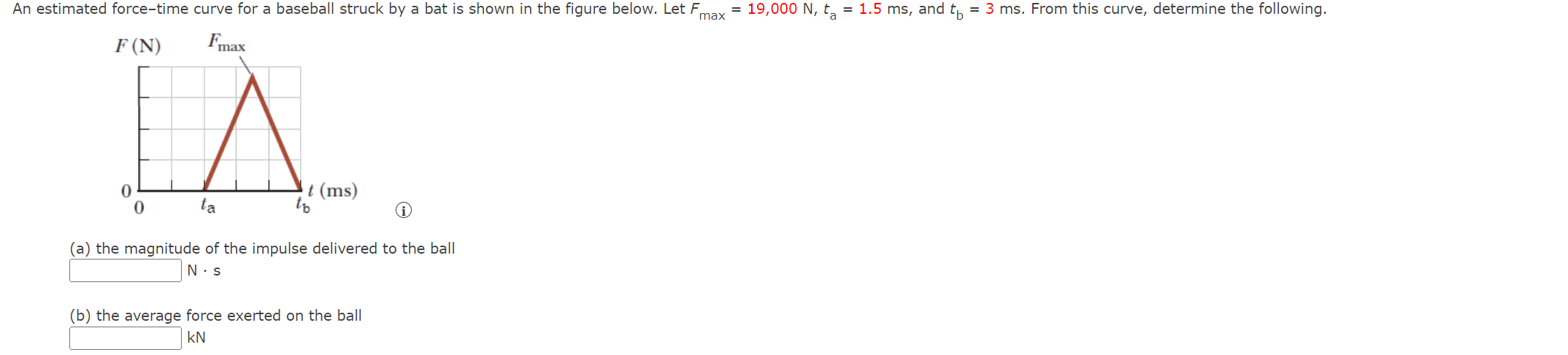 Solved An Estimated Force Time Curve For A Baseball Struck