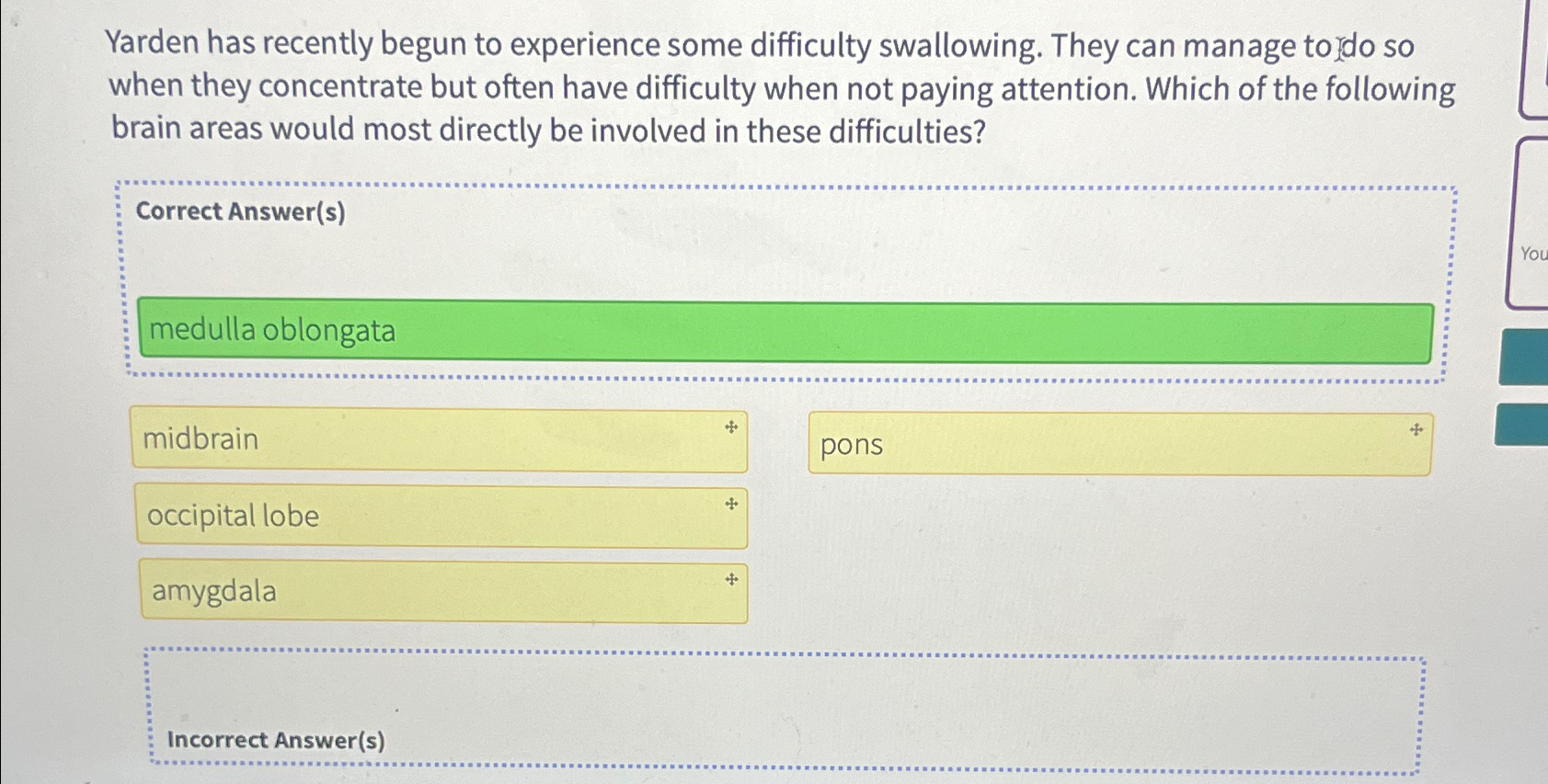 Solved Yarden has recently begun to experience some | Chegg.com