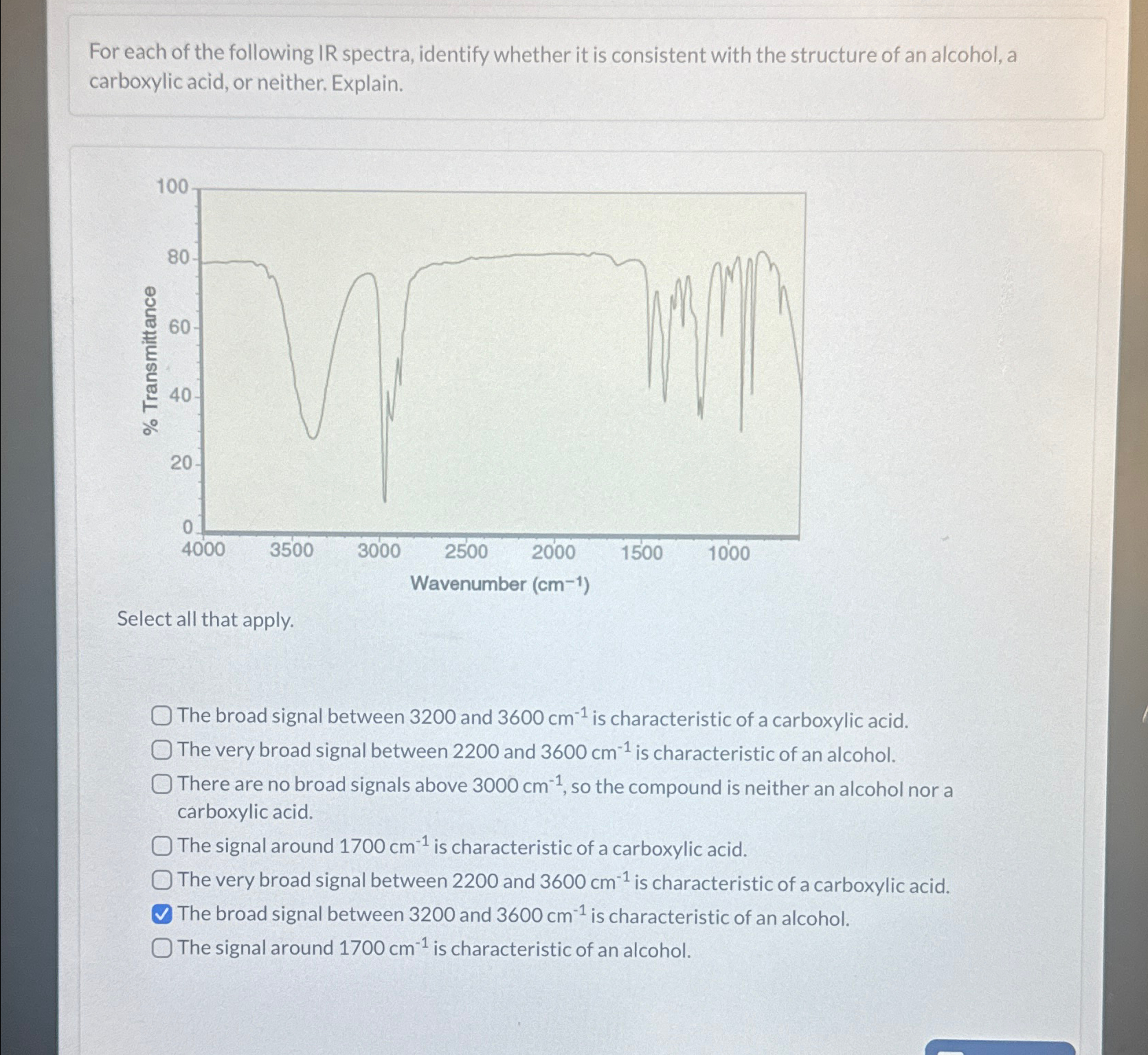 Solved For each of the following IR spectra, identify | Chegg.com