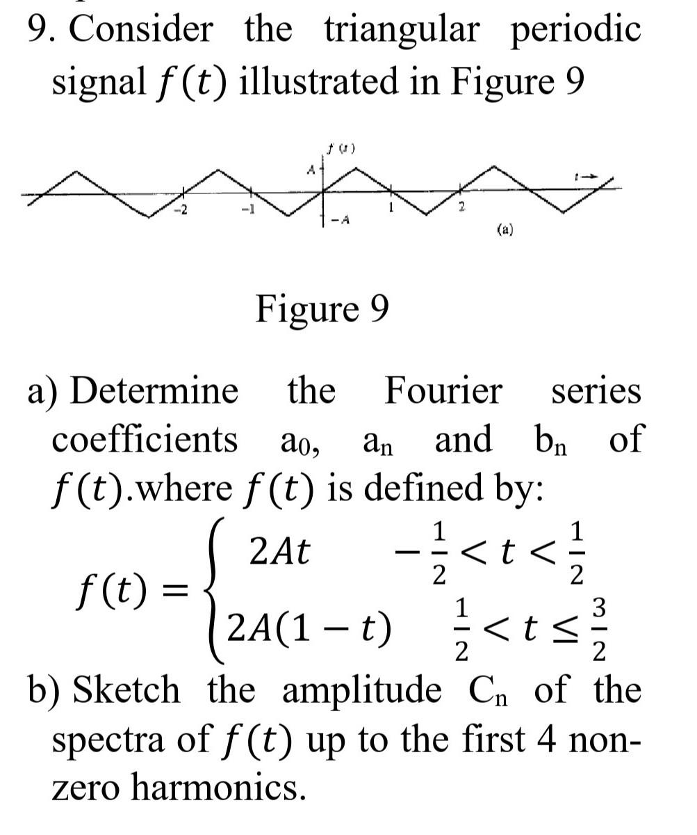 Solved 9. Consider the triangular periodic signal f(t) | Chegg.com