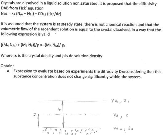 Solved Crystals are dissolved in a liquid solution non | Chegg.com