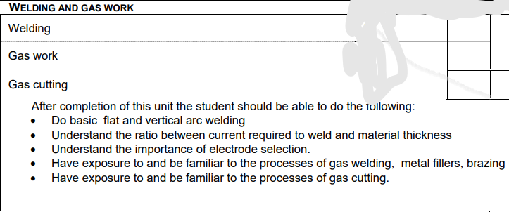 Solved WELDING AND GAS WORKdo the tollowing:Do basic flat | Chegg.com