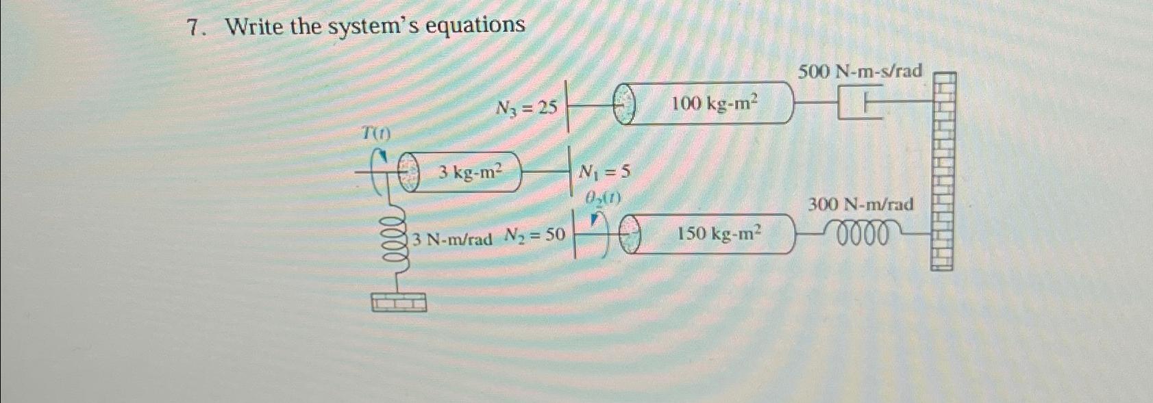 Solved Write the system's equations | Chegg.com