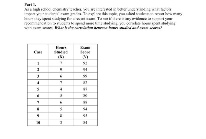 Solved Part 1. As a high school chemistry teacher, you are | Chegg.com