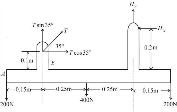 Solved: Chapter 7 Problem 49P Solution | Vector Mechanics For Engineers ... Solved: Chapter 7 Problem 49P Solution | Vector Mechanics For Engineers ...