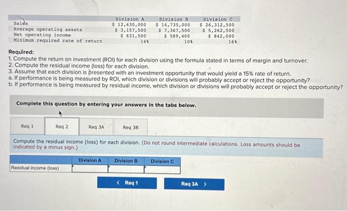 Solved Required: 1. Compute the return on investment (ROI) | Chegg.com