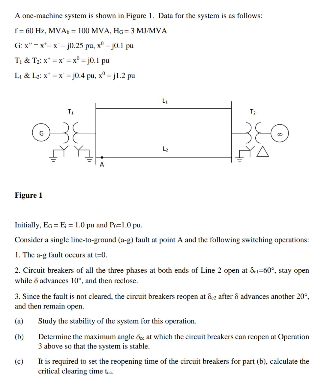 Solved A one-machine system is shown in Figure 1. Data for | Chegg.com