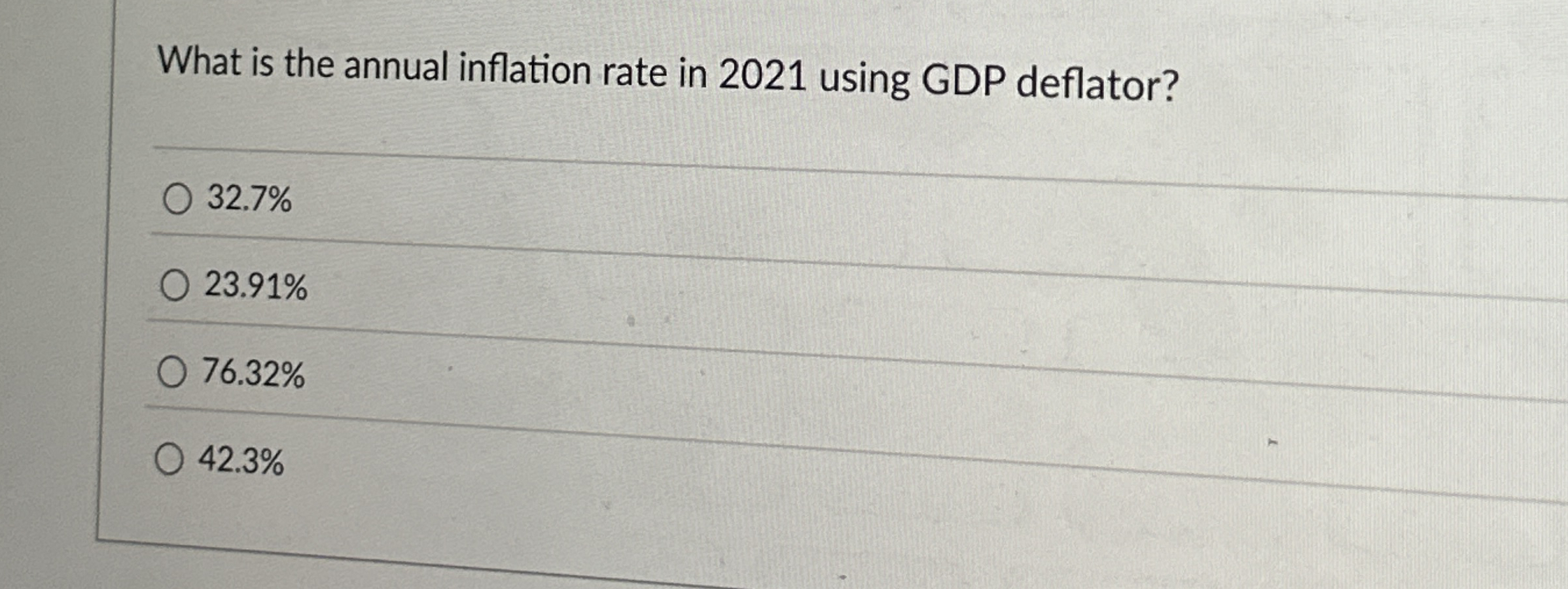 Solved What is the annual inflation rate in 2021 ﻿using GDP | Chegg.com