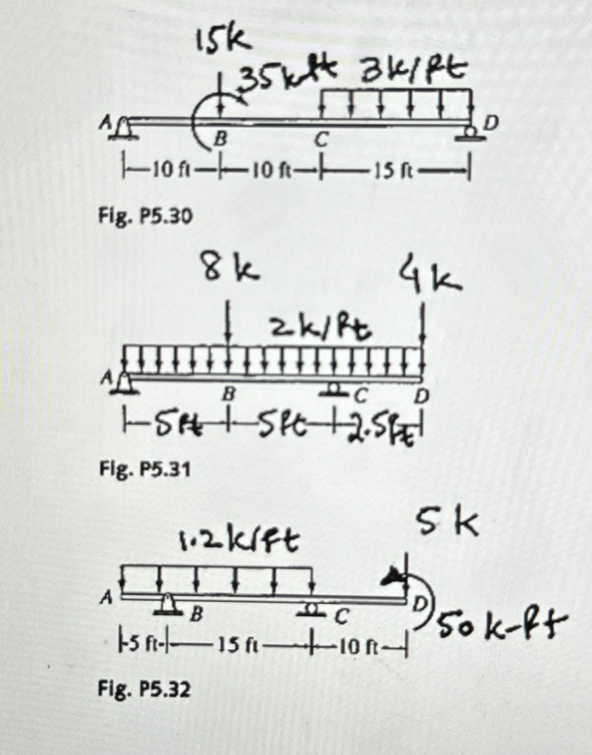 Solved Calculate and Draw Shear and Bending Moment diagrams | Chegg.com