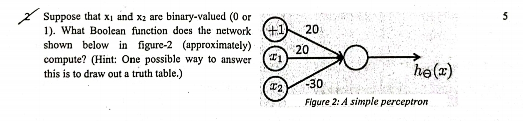 Solved 2 ﻿Suppose that x1 ﻿and x2 ﻿are binary-valued (0 ﻿or | Chegg.com