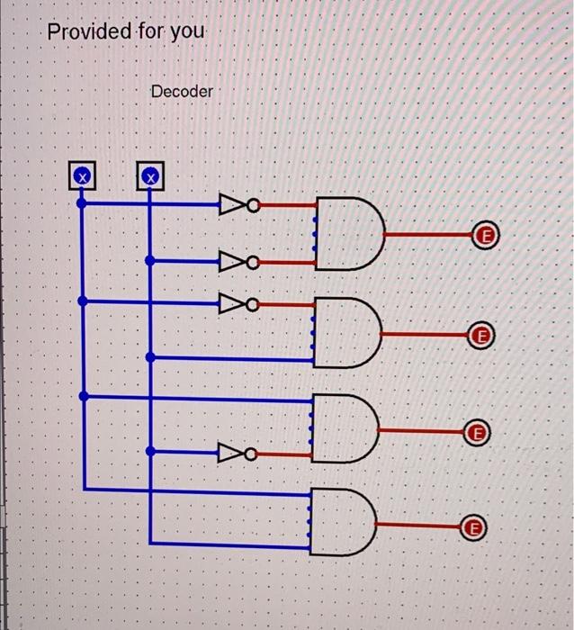 Solved part 1:implement 3 bit, 4 word RAMimplement the WRITE | Chegg.com