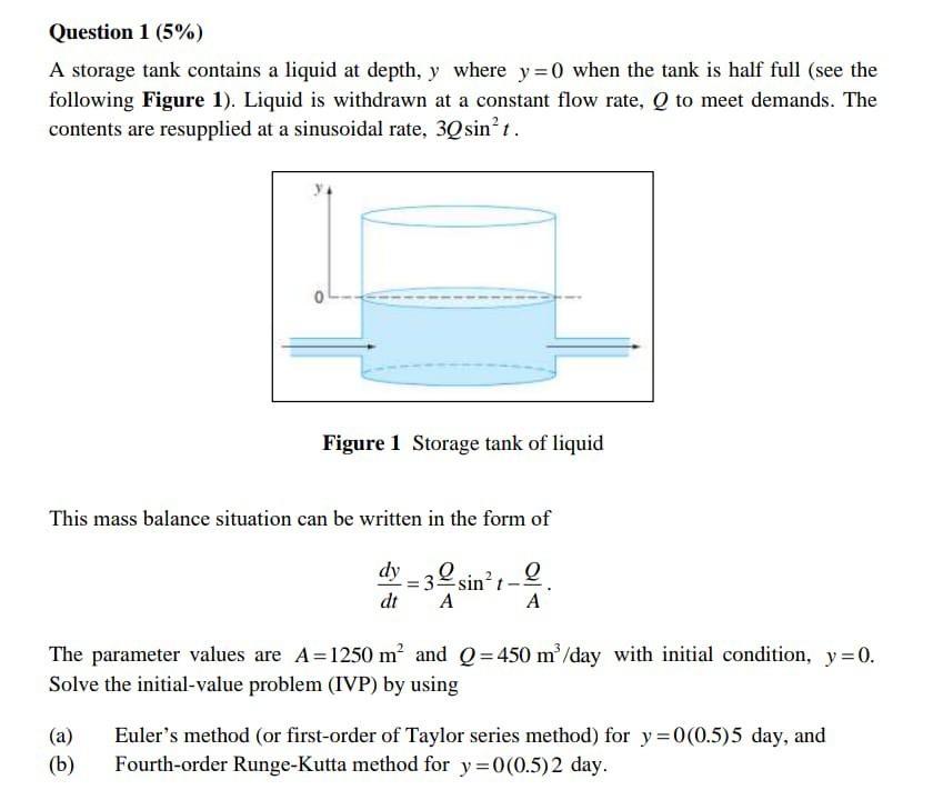 Solved A storage tank contains a liquid at depth, y where | Chegg.com