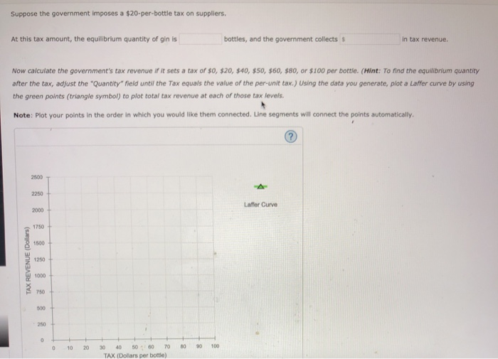 Solved Back to Assignment Attempts: Average: 15 4. The | Chegg.com