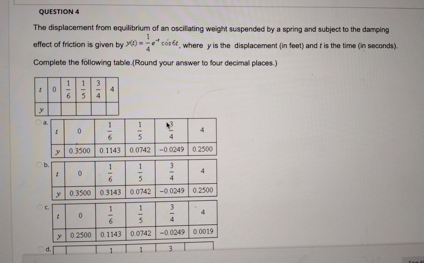 Solved The displacement from equilibrium of an oscillating | Chegg.com