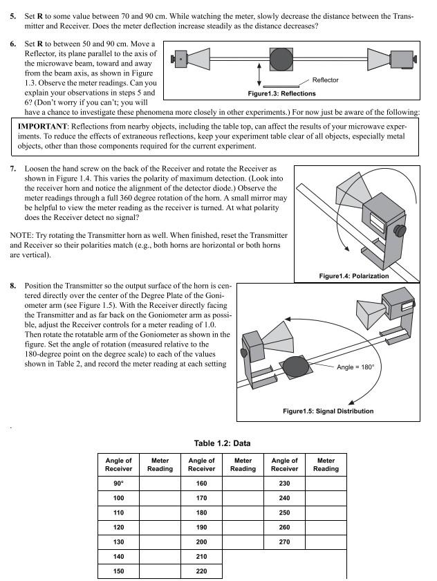 Solved PHY3224 __EXP: 4 answer all questions, write a lab | Chegg.com