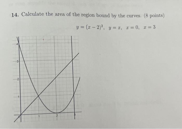 Solved 14. Calculate the area of the region bound by the | Chegg.com