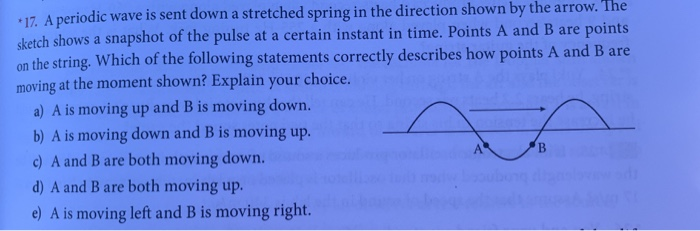 Solved 17. A periodic wave is sent down a stretched spring | Chegg.com