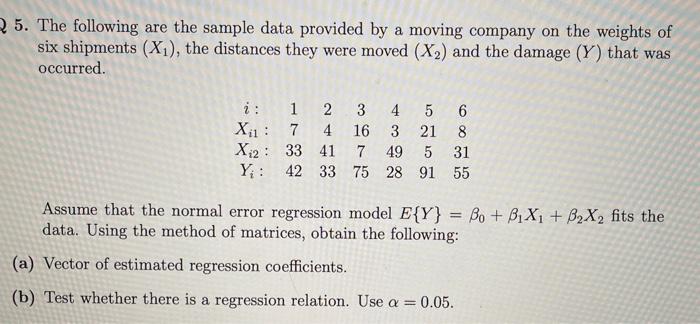 Solved 5. The following are the sample data provided by a | Chegg.com