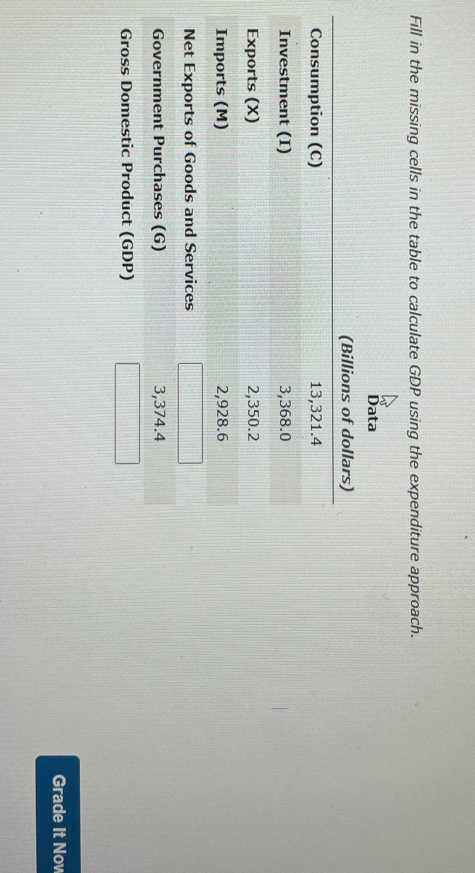 Solved Fill in the missing cells in the table to calculate | Chegg.com