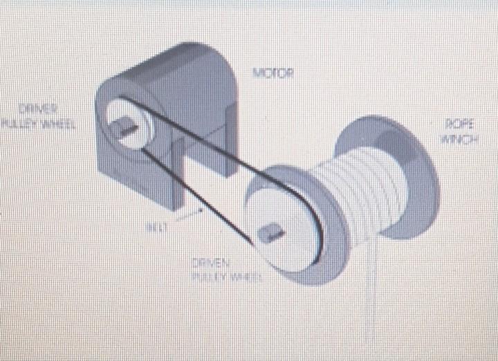 Solved A winch is driven by pulley of radius T = 28cmn | Chegg.com