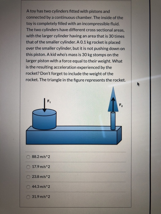 Solved A toy has two cylinders fitted with pistons and | Chegg.com