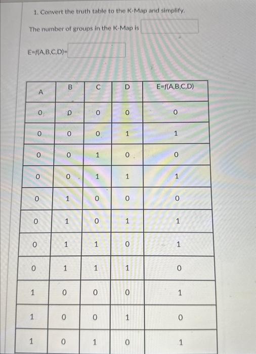 1. Convert the truth table to the K-Map and simplify, | Chegg.com