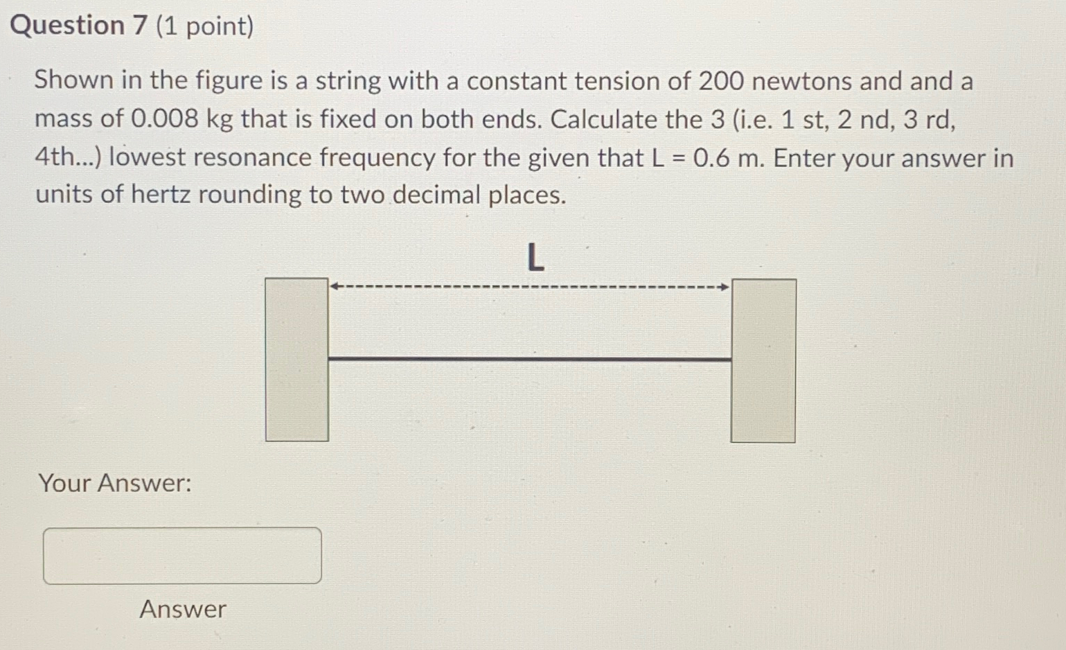 Solved Question 7 1 ﻿point Shown In The Figure Is A String