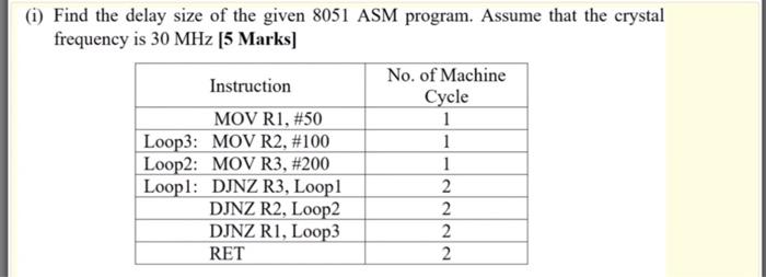 Solved (1) Find the delay size of the given 8051 ASM | Chegg.com