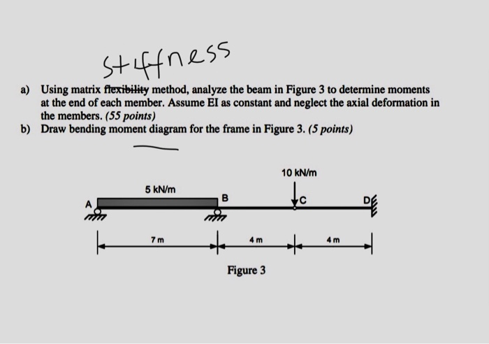 Solved a) Using matrix flexibility method, analyze the beam | Chegg.com
