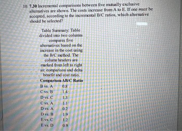 Solved 10.7.30 Incremental comparisons between five mutually | Chegg.com
