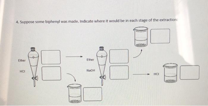 Solved SYNTHESIS OF BENZOIC ACID Purpose In this experiment | Chegg.com