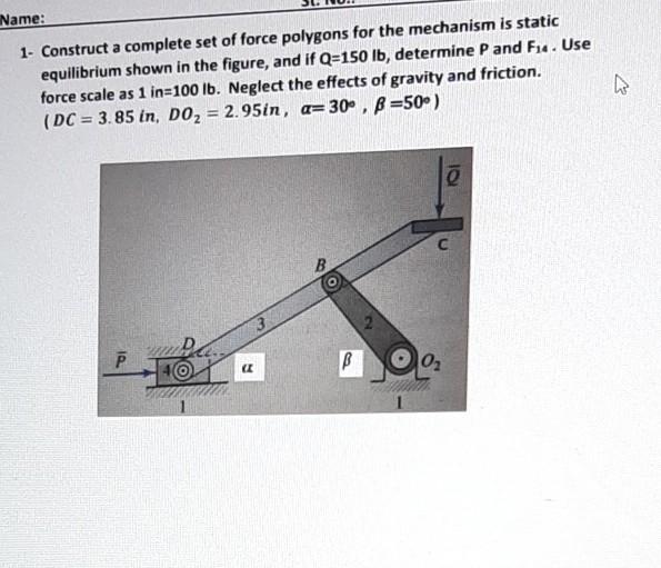 Solved Name: 1- Construct a complete set of force polygons | Chegg.com