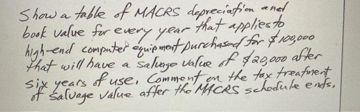 Solved Show a table of MACRS depreciation and book value for | Chegg.com