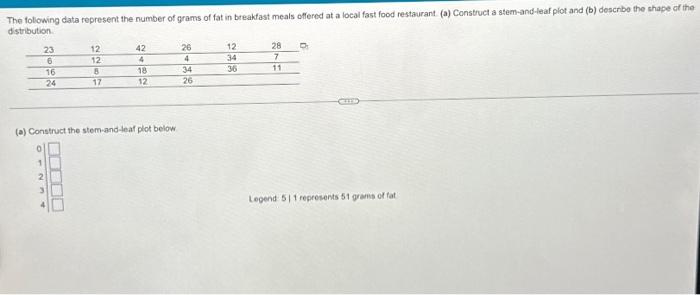 Solved (a) Construct the stem-and-leaf plot below | Chegg.com