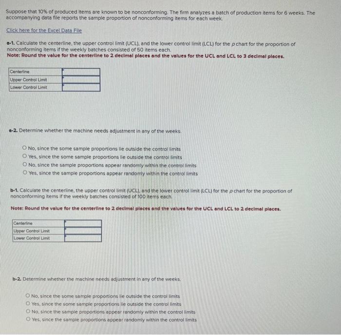Solved Suppose that 10% of produced items are known to be | Chegg.com