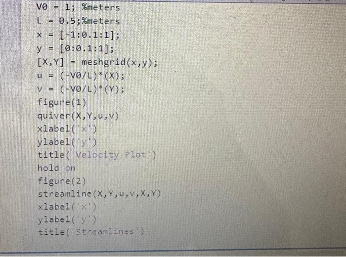 Solved Figure 1Figure 2 File Edit View Insert Tools Desktop | Chegg.com